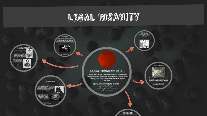 Legal Insanity by on Prezi