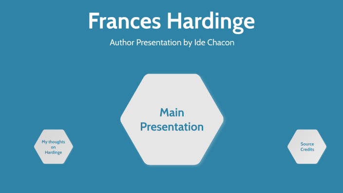 Frances Hardinge Author Presentation by Ide Chacon on Prezi