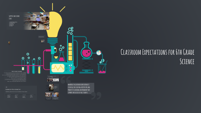 Classroom Expectations for 6th Grade Science by lija.stlfrobel academy ...