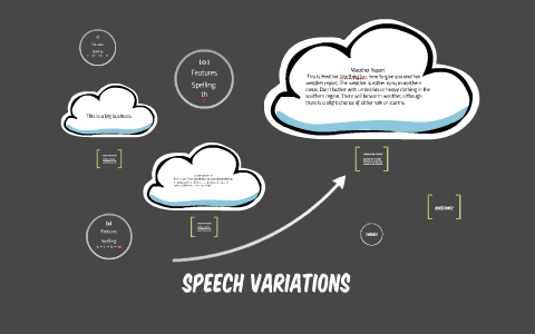 Speech Variations by María Fernanda on Prezi