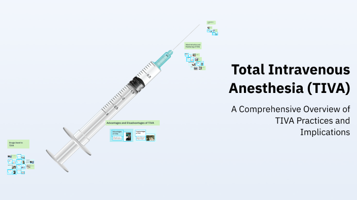 Total Intravenous Anesthesia (TIVA) by Feny Patel on Prezi