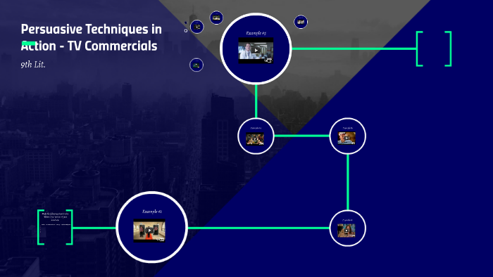 Persuasive Techniques in Action - TV Commercials by Christopher T Hill ...