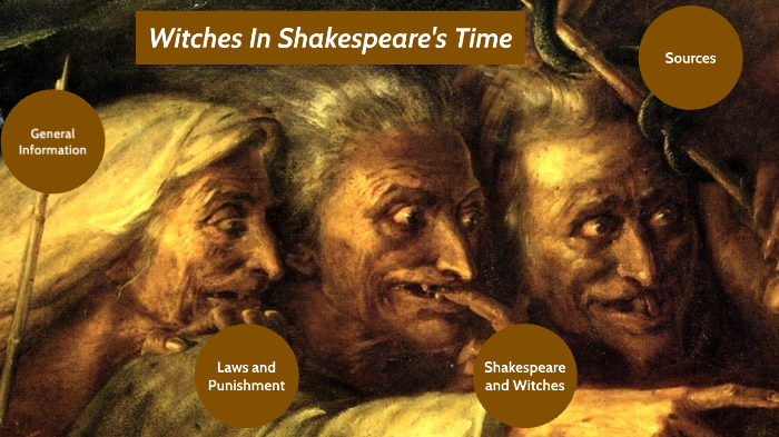Witches in Shakespeare's Time by Simran Grewal on Prezi