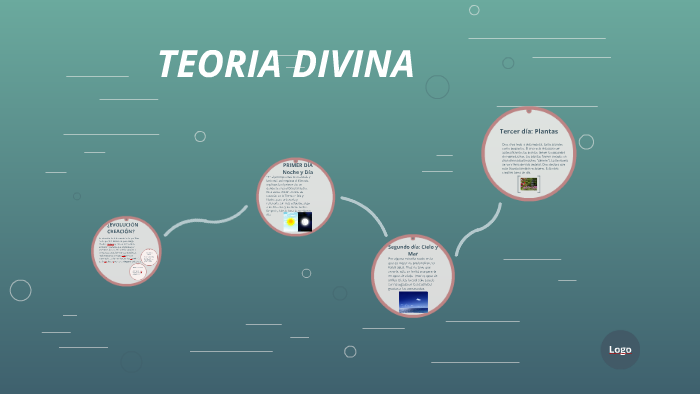 TEORIA DIVINA by Ivonne Charles on Prezi