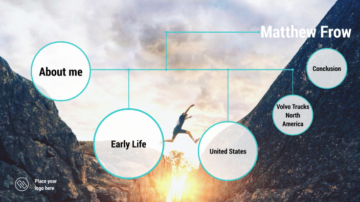 Matthew's Life by Matthew Frow on Prezi