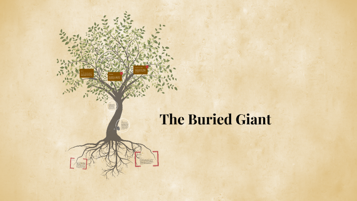 The Buried Giant by Whitney Miller on Prezi