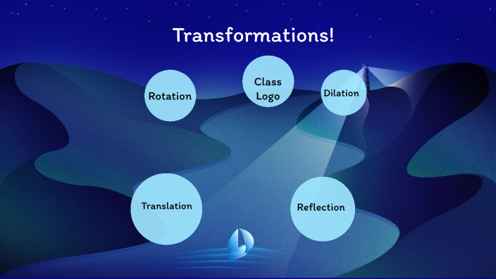 Transformations Logo Project- Ashley and Adithi by Adithi Abhilash on Prezi