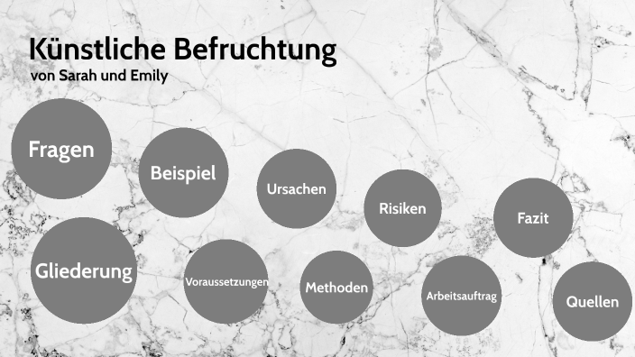 wundN by emily jepson on Prezi