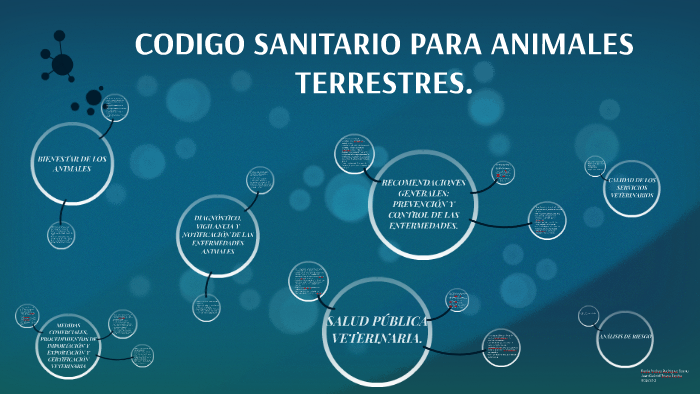 CODIGO SANITARIO PARA ANIMALES TERRESTRES. by PAULA ANDREA RODRÍGUEZ ...