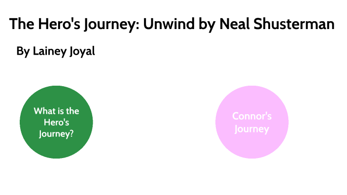 The Hero's Journey: Unwind by Neal Shusterman by Lainey Joyal on Prezi
