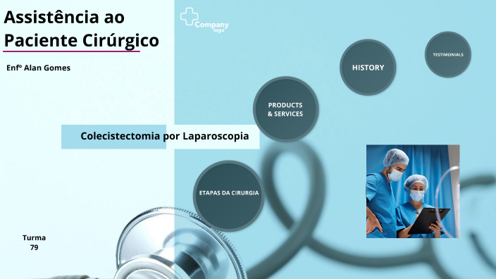 Períodos Operatórios by MARCOS GOMES on Prezi