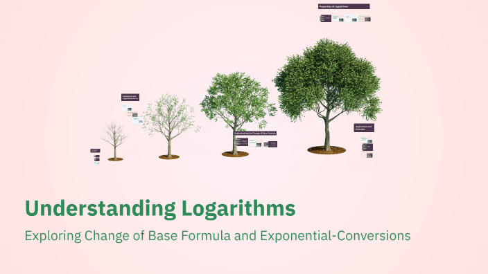 Understanding Logarithms by Sandra Ruiz on Prezi