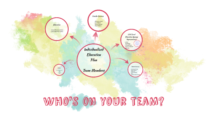 The IEP team by Diane Block on Prezi