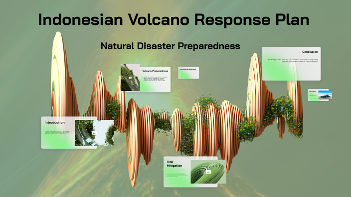 Indonesian Volcano Response Plan by Saleem Gillingham on Prezi