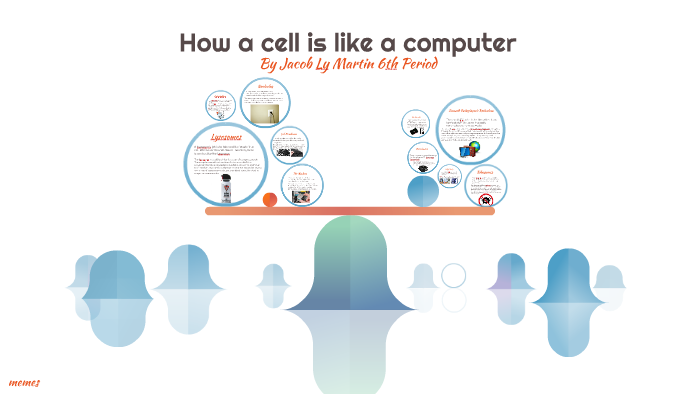 How an animal cell is like a computer by my name is jeff on Prezi