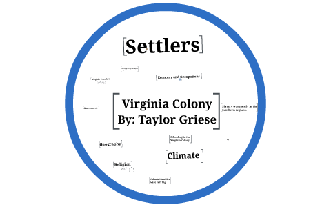 Virginia Colony by Scott Griese on Prezi