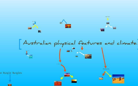 Australian physical features and climate by Christian Bezuidenhout on Prezi