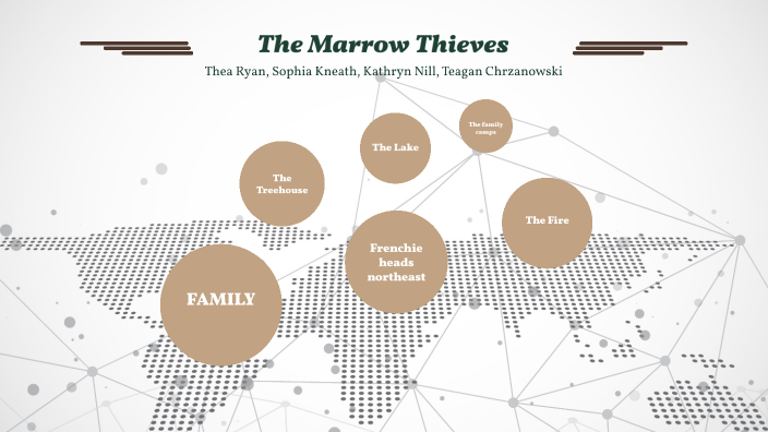 The Marrow Thieves by Teagan Chrzanowski on Prezi