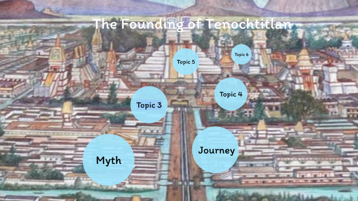 Founding Story of Tenochtitlan by Zach Lavoie on Prezi