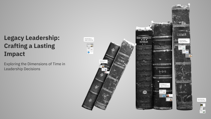 Legacy Leadership: Crafting a Lasting Impact by Reyna Tasi on Prezi