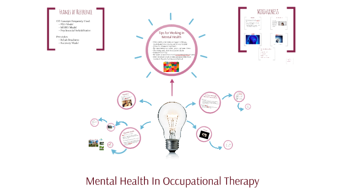 Mental Health In Occupational Therapy by Erin Collier on Prezi