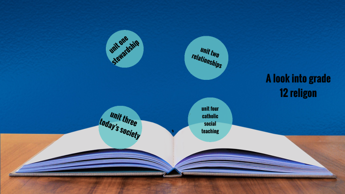 a look into grade 12 religion by Isabella Ali on Prezi