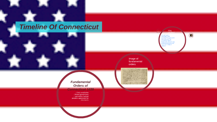 Timeline Of Connecticut by Sydney Stephens on Prezi
