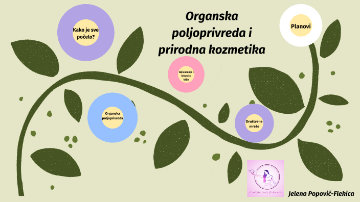Organska poljoprivreda by Jelena Popovic on Prezi