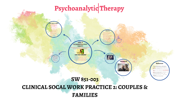 Psychoanalytic Family Therapy By Kevin Thompson psychoanalytic-family-therapy-by-kevin-thompson