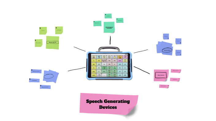 Speech Generating Devices by ava greene on Prezi