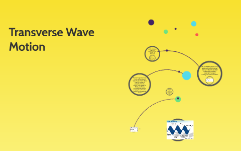 Transverse Wave Motion by oscar ramirez on Prezi