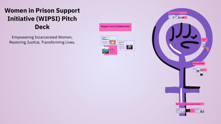 Women in Prison Support Initiative (WIPSI) Pitch Deck by Kenny Adekola ...