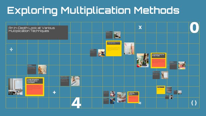 Exploring Multiplication Methods by sarah miller on Prezi