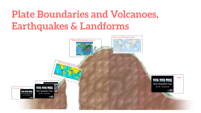 Plate Boundaries and Volcanoes, Earthquakes & Landforms by Adrienne ...