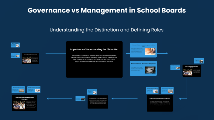 Governance vs Management in School Boards by karen holburn on Prezi