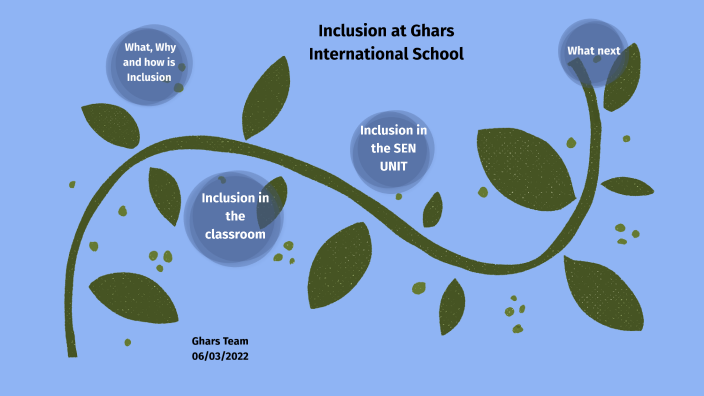 Inclusion In Ghars International School by Yamina Chergui on Prezi