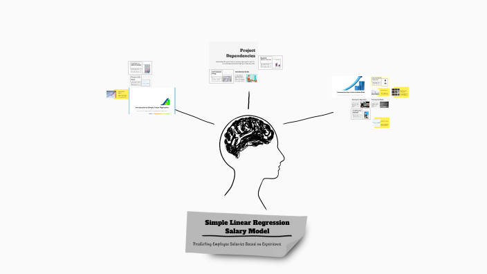 Simple Linear Regression Salary Model by Himanshu Pandey on Prezi