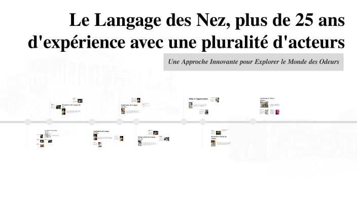 Découvrir le Langage des Nez by Jérôme Cortinovis on Prezi