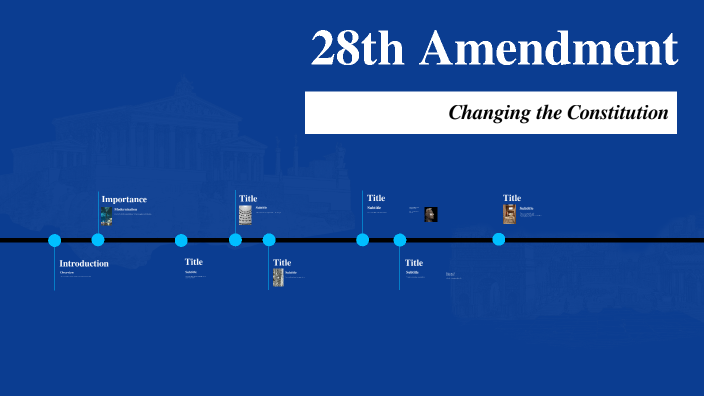 28th Amendment by Diya Patel on Prezi