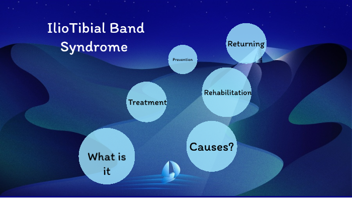 Ilio-Tibial Band Syndrome by Vincente Guereca on Prezi