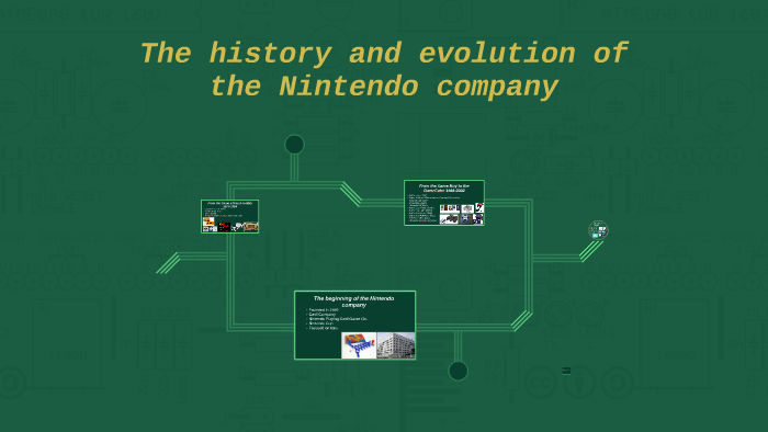 The history and evolution of the Nintendo company by Bart Telkamp on Prezi