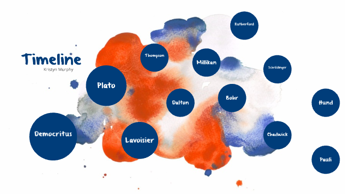 Chemistry by Kristyn Murphy on Prezi