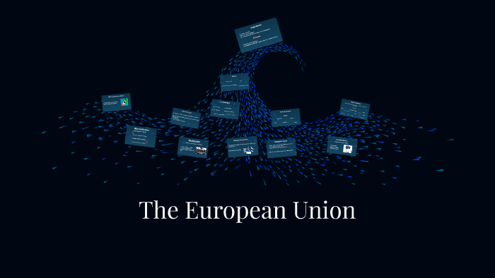 The European Union by on Prezi