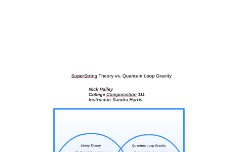 SuperString Theory vs. M-Theory by Nick Hailey on Prezi