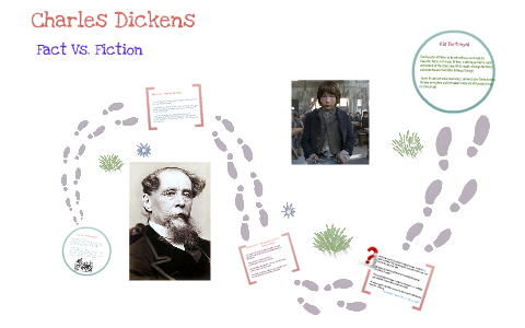 Charles Dickens: Fact Vs. Fiction by Leanna Lai on Prezi