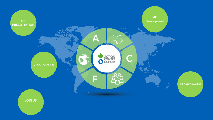 2023 - Presentation ACF - College of Europe by RM Team ACF on Prezi