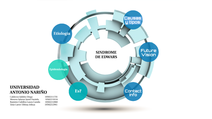 Sindrome de Edwars by daniela salazar on Prezi