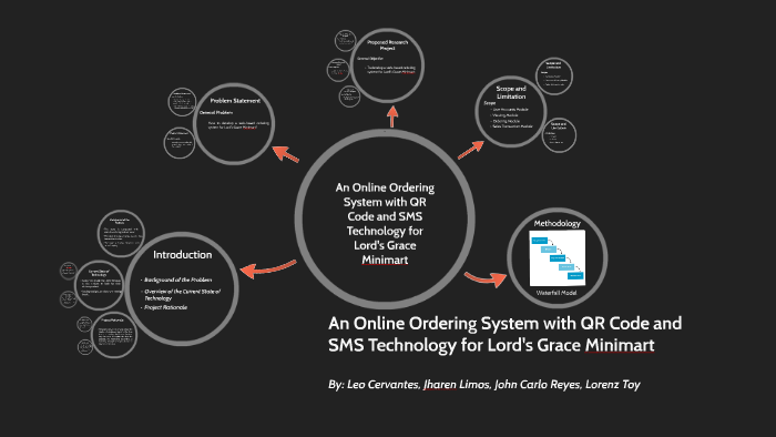 Online Ordering System with QR Code and SMS Notification for Lord's ...