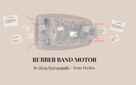 RUBBER BAND MOTOR by Divya Dyavanapally on Prezi