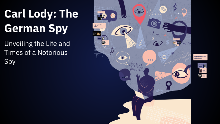 Carl Lody: The German Spy by Sander Thielman on Prezi